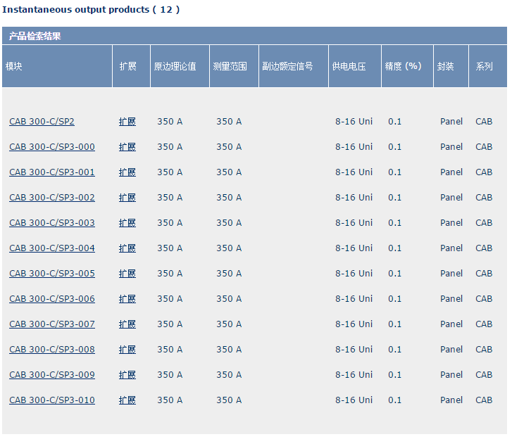 CAB系列 - LEM,宏发继电器,SCII接触器,高压熔断器,高压直流继电器,高压直流接触器,sinofuse,第一电阻,晶圆电阻,薄膜电容 ...